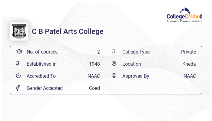 C B Patel Arts College News & Updates 2024 - Notifications, Notice, Result