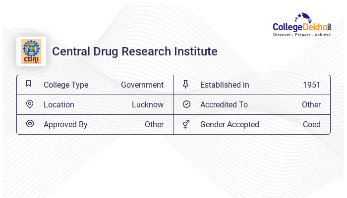 CDRI Lucknow Campus Facilities - Hostel Fees, Infrastructure, Address