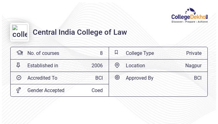 CICL Nagpur - Admission 2024, Fees, Courses, Placement, Ranking