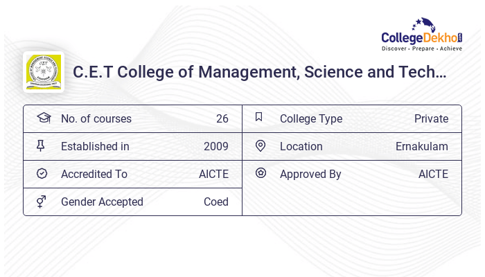 C.E.T College of Management, Science and Technology - Admission 2024 ...