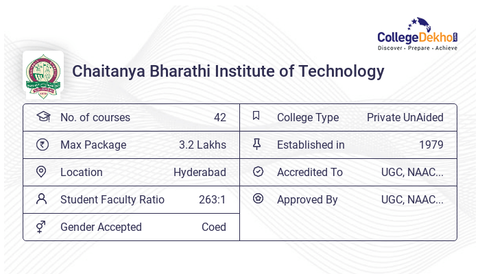 CBIT Hyderabad Placements 2023 - Average & Highest Package, Percentage
