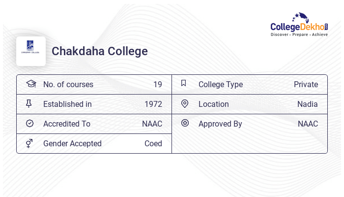 Chakdaha College Fees Structure & Courses List 2024-25