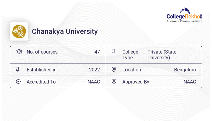 Chanakya University Placements 2023 - Average & Highest Package, Percentage