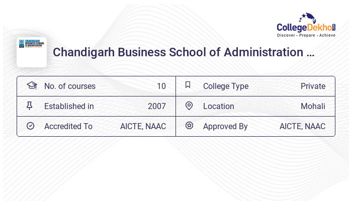CBSA Mohali Fees Structure & Courses List 2024-25