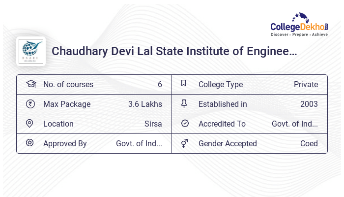 CDLSIET Sirsa - Admission 2024, Fees, Courses, Placement, Ranking