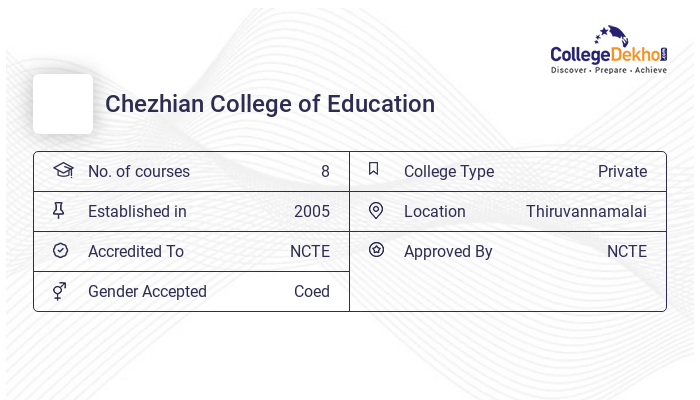 Chezhian College of Education Thiruvannamalai Fees Structure & Courses ...