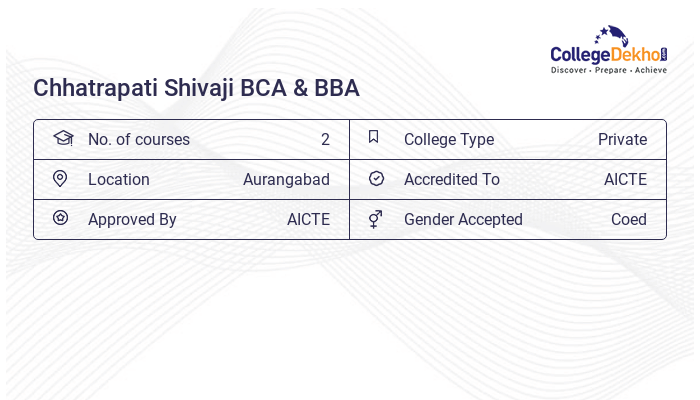 Chhatrapati Shivaji BCA & BBA Fees Structure & Courses List 2024-25