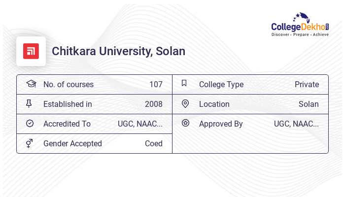 Chitkara University (CU), Solan - 2024 Admission, Fees, Courses ...