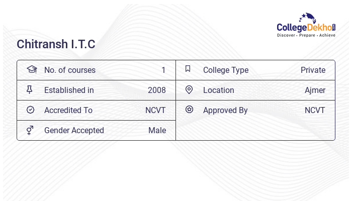 Chitransh I.T.C Fees Structure & Courses List 2024-25