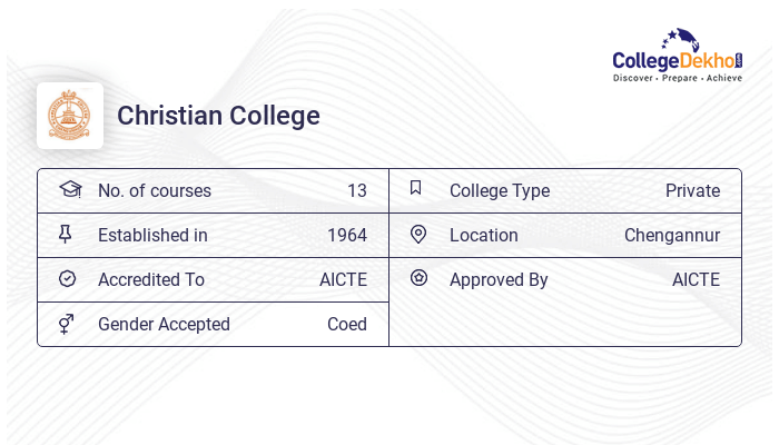 Christian College Admission 2024 - Dates, Form, Online Process, Fees