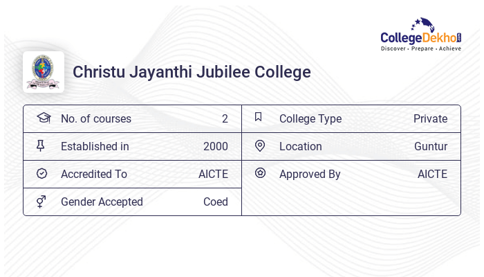 CJJC Guntur - Admission 2024, Fees, Courses, Placement, Ranking