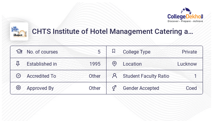 IHMCT Lucknow - Admission 2024, Fees, Courses, Placement, Ranking