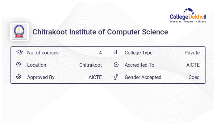 Chitrakoot Institute of Computer Science Admission 2024 - Dates, Form ...