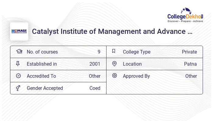 Catalyst Institute of Management and Advance Global Excellence ...