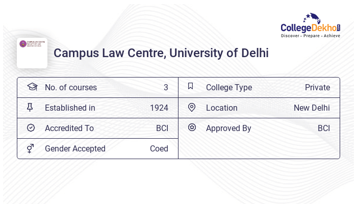 Campus Law Centre - Admission 2024, Fees, Courses, Placement, Ranking