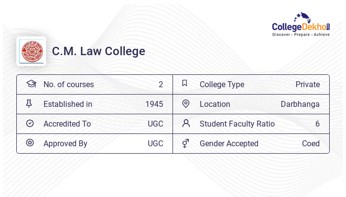 C.M. Law College Fees Structure & Courses List 2024-25