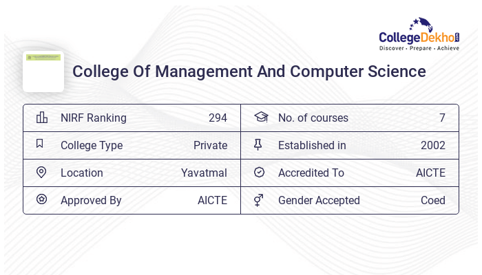 CMCS Yavatmal Campus Facilities - Hostel Fees, Infrastructure, Address