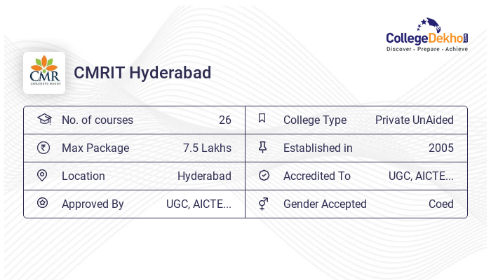 CMRIT Hyderabad: Fee Structure, Ranking, Placements, Cut Off, Admissions