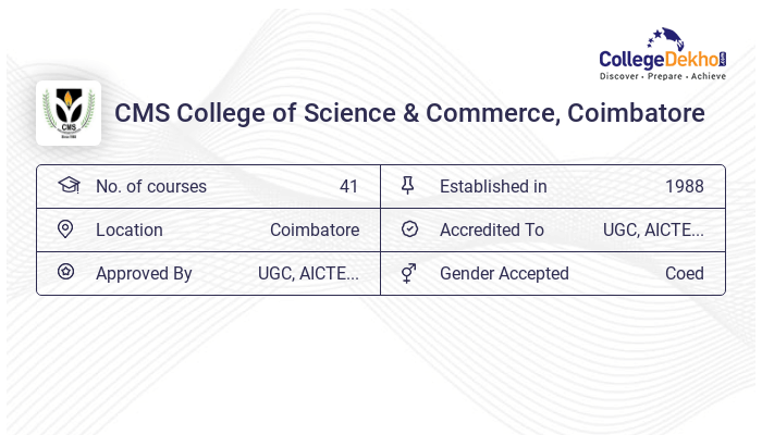 CMS College of Science & Commerce, Coimbatore - 2024 Admission, Fees ...