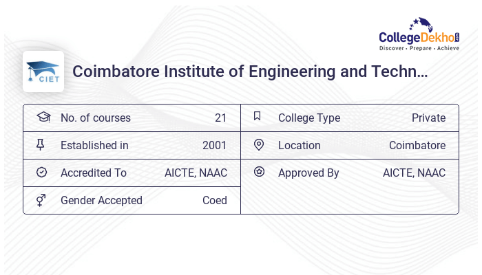 Coimbatore Institute of Engineering and Technology Admission 2024 ...