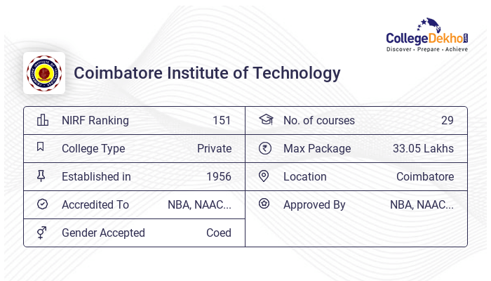 Coimbatore Institute of Technology Fees Structure & Courses List 2024-25