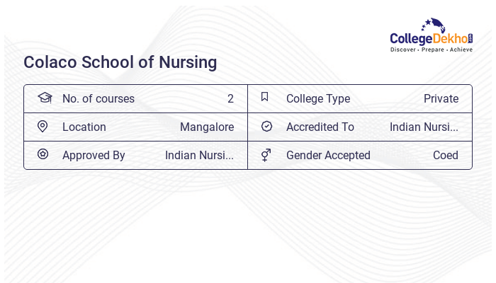 Colaco School of Nursing - Admission 2024, Fees, Courses, Placement ...