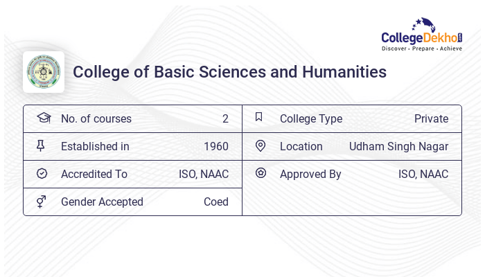 College of Basic Sciences and Humanities - Admission 2024, Fees, Courses, Placement, Ranking
