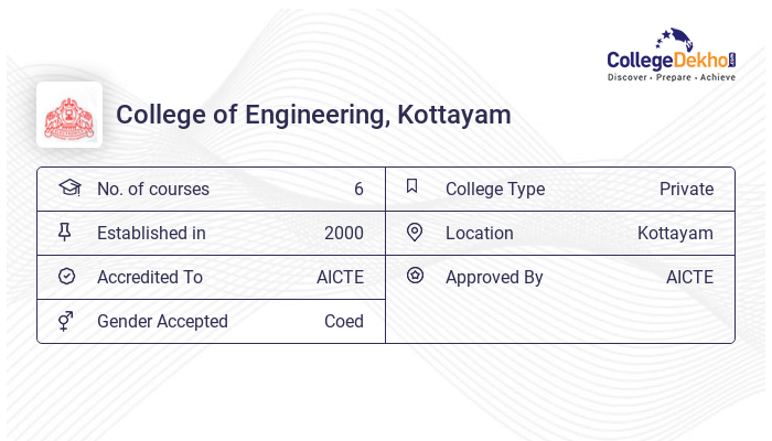 College of Engineering (CE), Kottayam Fees Structure & Courses List 2024-25