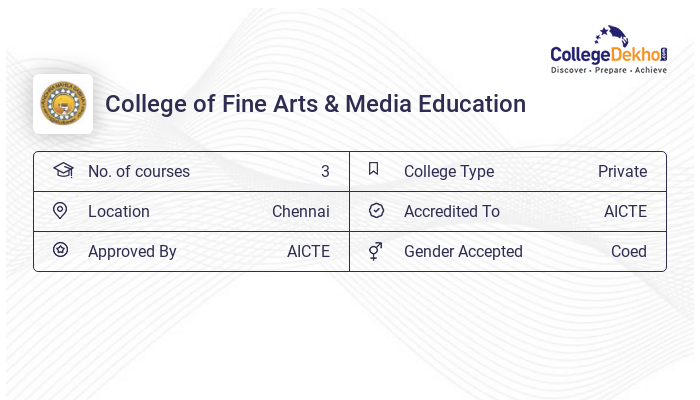 College of Fine Arts & Media Education Fees Structure & Courses List ...
