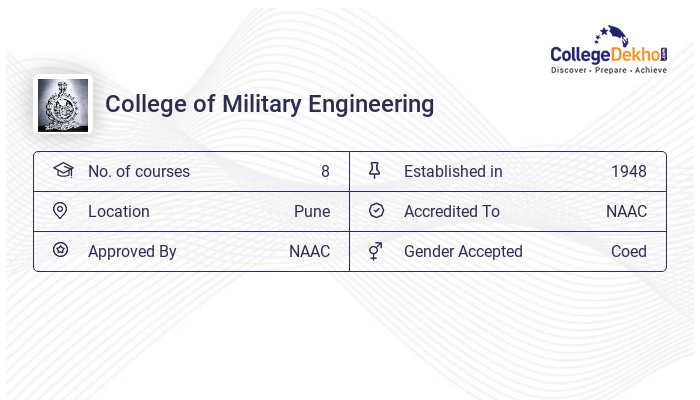 College of Military Engineering Photos 2024 - Videos, Images Gallery ...
