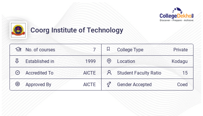Coorg Institute of Technology Admission 2024 - Dates, Form, Online ...