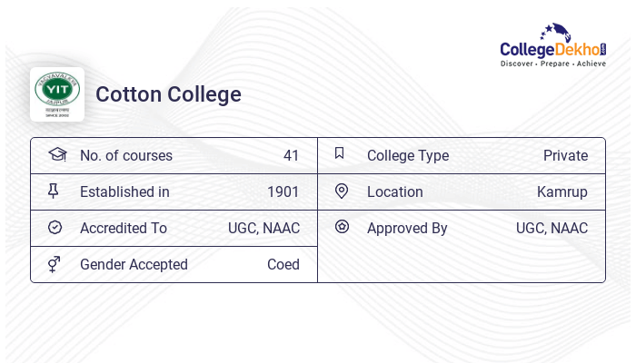 Cotton College - Admission 2024, Fees, Courses, Placement, Ranking