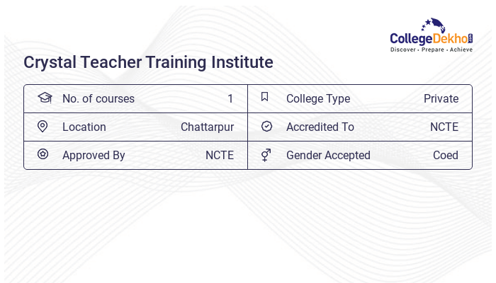 Crystal Teacher Training Institute - Admission 2024, Fees, Courses ...