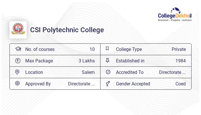 CSI Polytechnic College - Admission 2024, Fees, Courses, Placement, Ranking