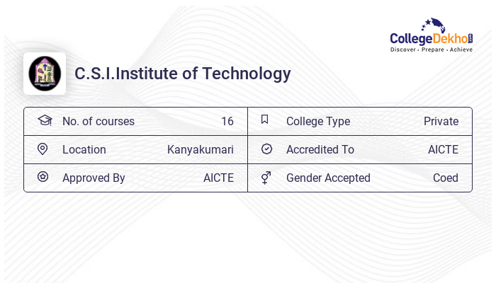 C.S.I.Institute of Technology Admission 2024 - Dates, Form, Online ...