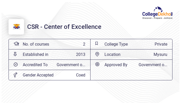 CSR - Center of Excellence Admission 2024 - Dates, Form, Online Process ...