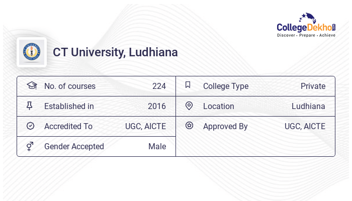 Diploma in Medical Laboratory Technology(DMLT) at CT University (CTU ...