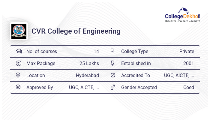 B.Tech at CVR College of Engineering : Courses & Fees 2024