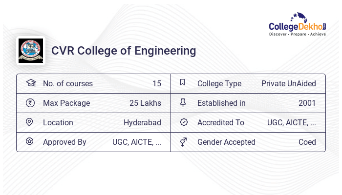 CVR College of Engineering Reviews & Rating - Student, Faculty, Hostel, Placements, Campus