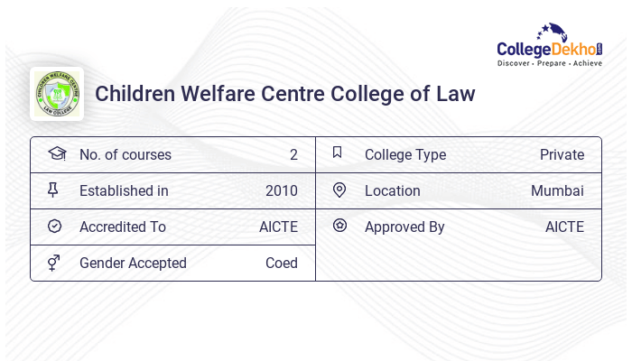 Children Welfare Centre College of Law - Admission 2024, Fees, Courses ...