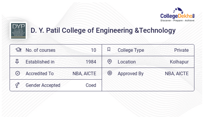 DYPCET Kolhapur - Admission 2024, Fees, Courses, Placement, Ranking