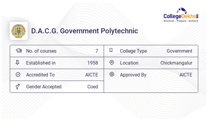 D.A.C.G. Government Polytechnic - Admission 2024, Fees, Courses ...
