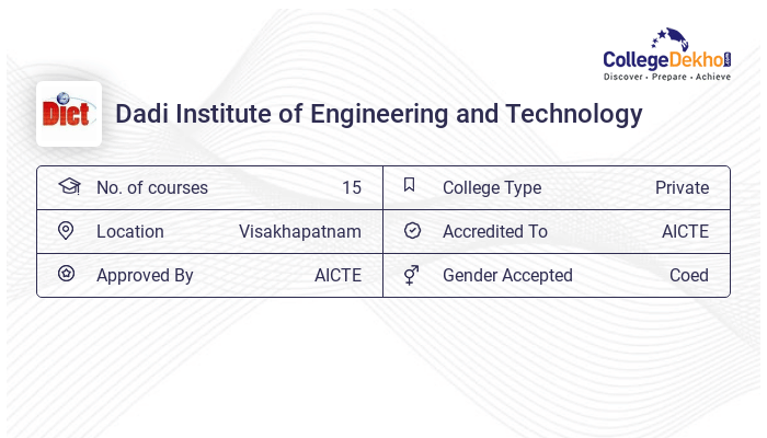 M.Tech at Dadi Institute of Engineering and Technology : Courses & Fees 2024