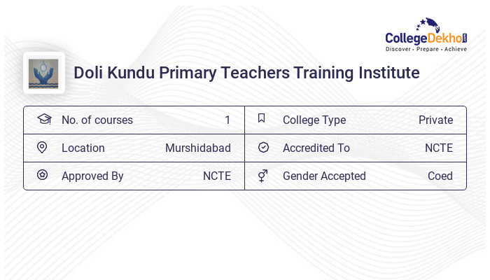 Doli Kundu Primary Teachers Training Institute Fees Structure & Courses ...