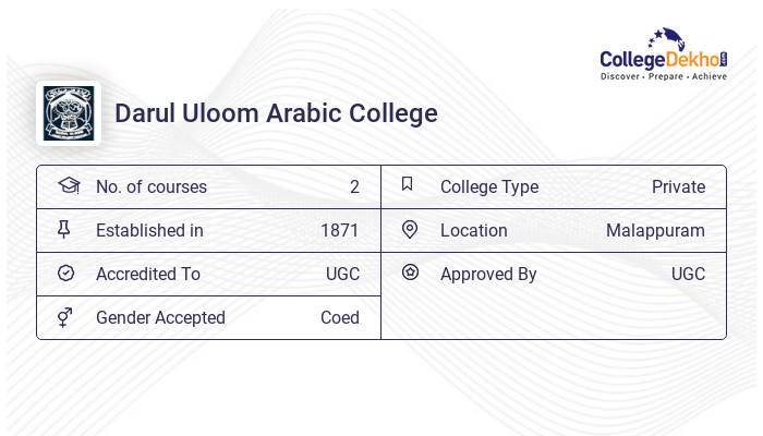Darul Uloom Arabic College Admission 2024 - Dates, Form, Online Process ...