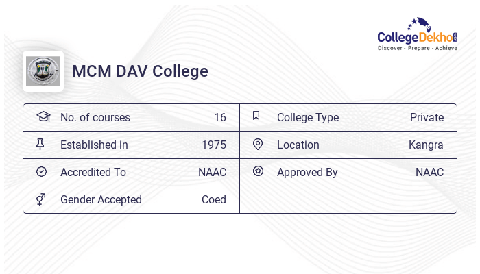 MCM DAV College Fees Structure & Courses List 2024-25
