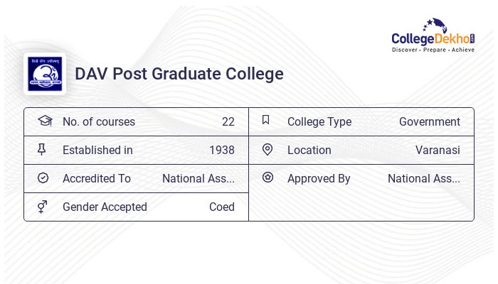 DAV Post Graduate College - Admission 2024, Fees, Courses, Placement ...