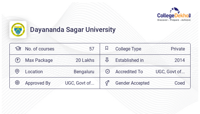 B.Tech at Dayananda Sagar University : Courses & Fees 2024