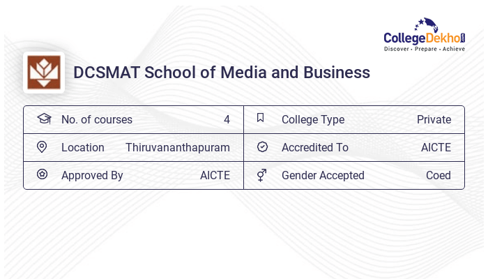 DCSMAT Thiruvananthapuram Admission 2024 - Dates, Form, Online Process ...