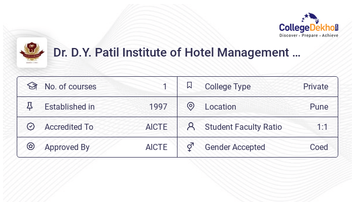 Dr. D.Y. Patil Institute of Hotel Management and Catering Technology ...